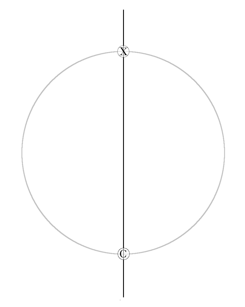 Drafting the Circle – Historic Combat