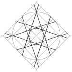 Drafting the Circle – Historic Combat