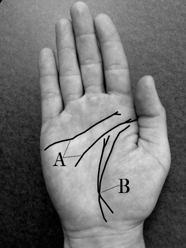 Gripping the Sword and Changing Grips – Historic Combat