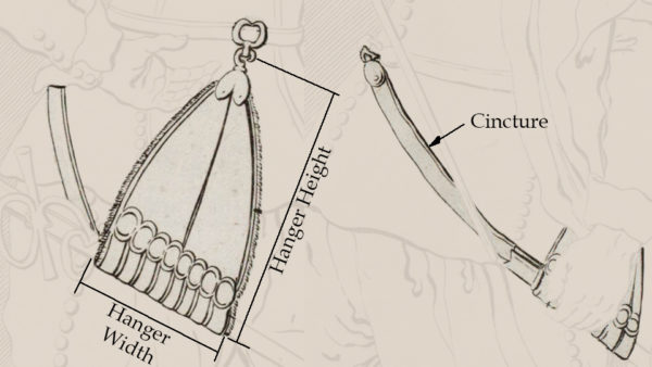 Dimensions of the Sword, Cincture, and Hanger – Historic Combat