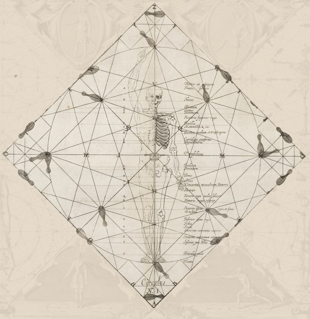 Part 2 – Chapter 2: Removals of the First Order – Historic Combat